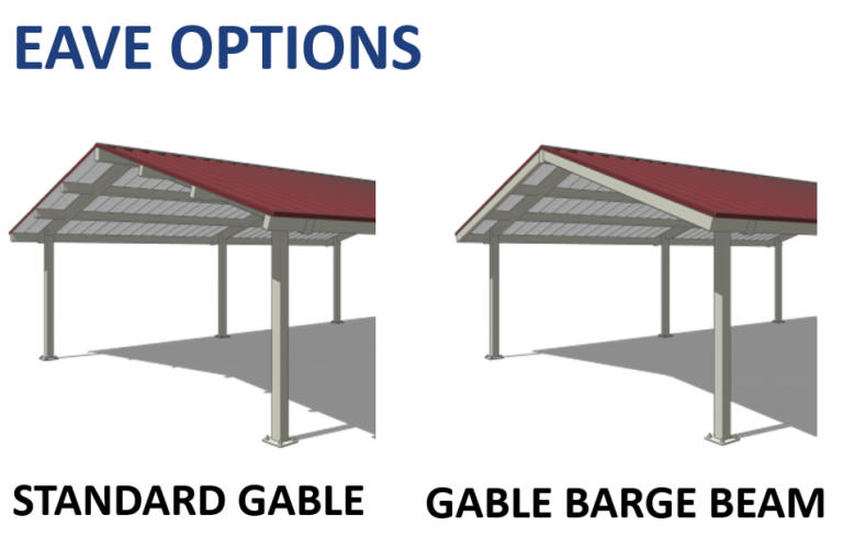 SUNBURST GABLE - Korkat