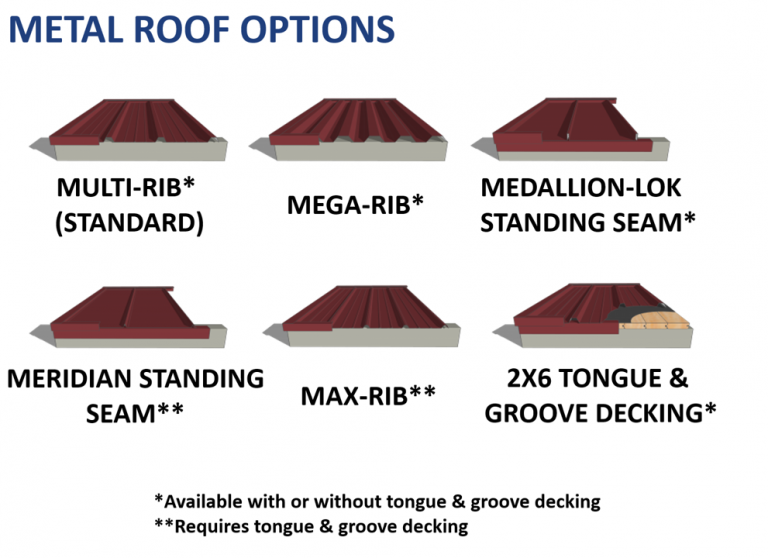 TWO POST GABLE - Korkat