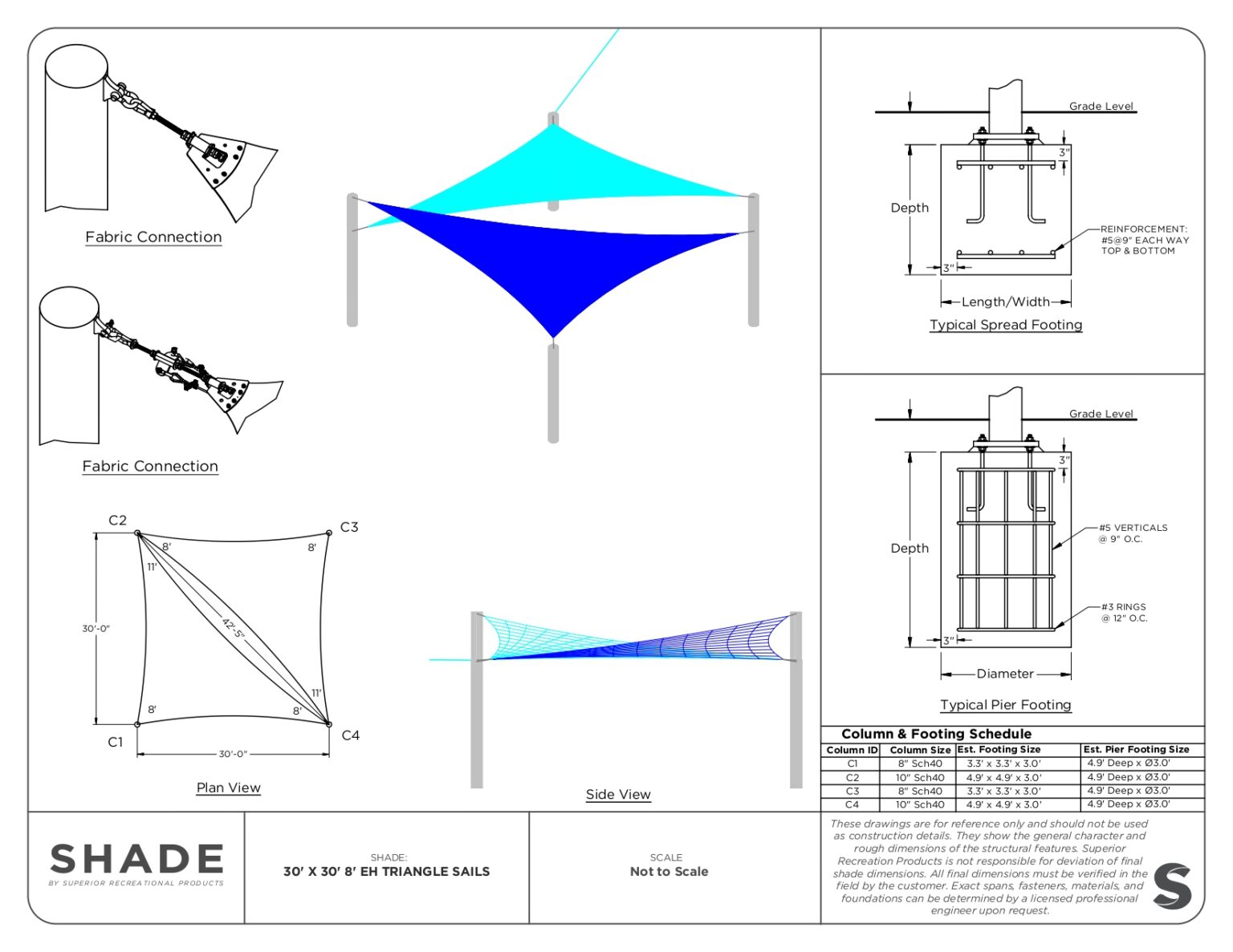 Multi-Sail Square - Korkat