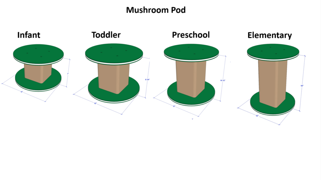 Pods - Korkat