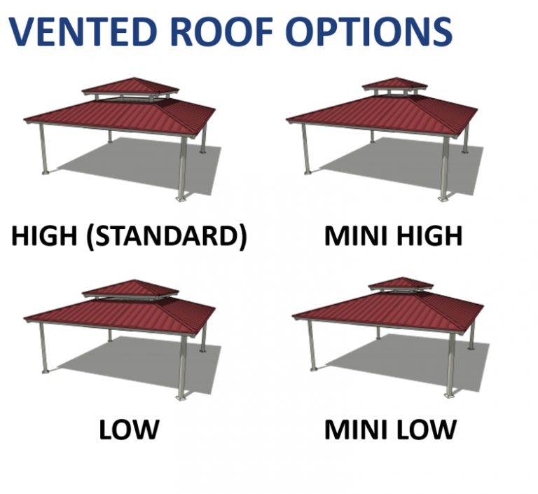 STANDARD HIP - Korkat